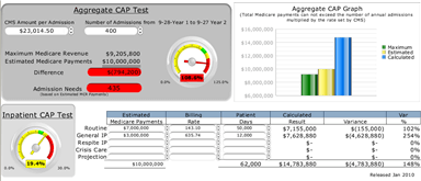 Resources | Multi-View Inc Benchmarking, Helping Hospices Balance ...